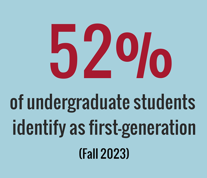 First-Generation Student Support | Gwynedd Mercy University